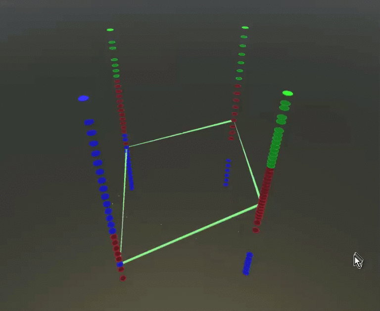 Combine Python scikit-learn with Unity3D. And Stir Vigorously ...